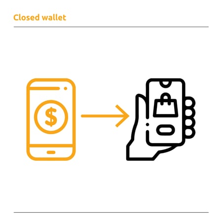 Mobile wallets: The definitive guide